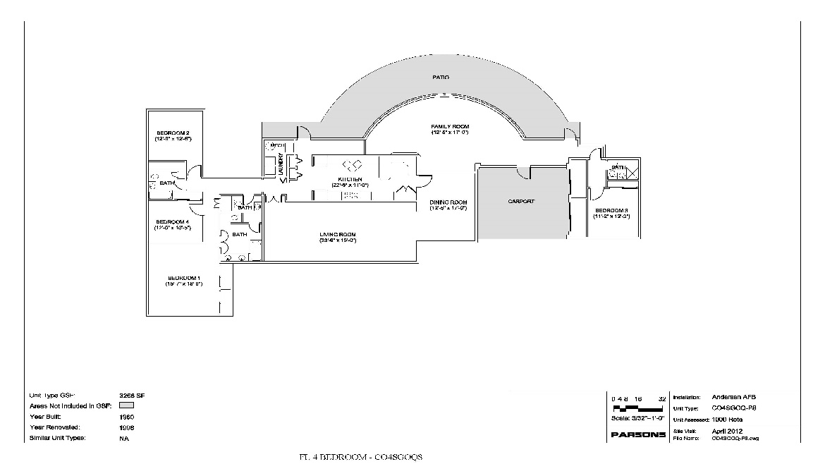 Andersen AFB Housing