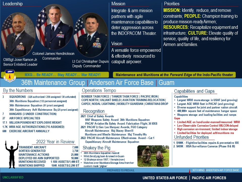 36th Maintenance Group