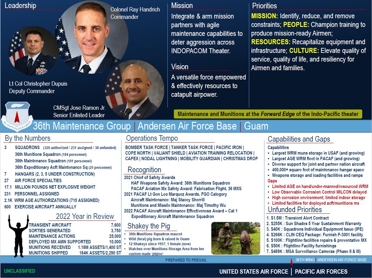 36th Maintenance Group